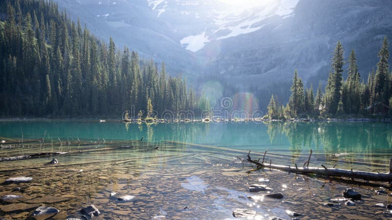 Turquoise Alpine Lake with Crystal Clear Waters Surrounded by Huge ...