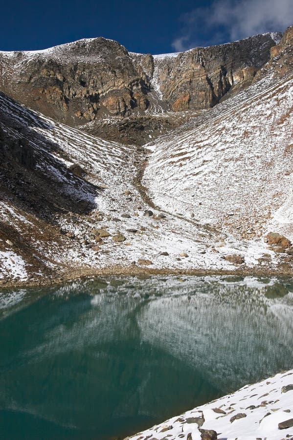 Turquoise Lake And Mountains. Stock Photo - Image of discovery, range ...