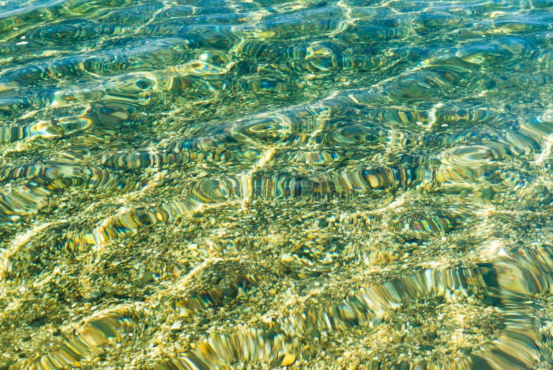 Turquoise Water Pattern on Beach Pebbled Sand Stock Image - Image of ...