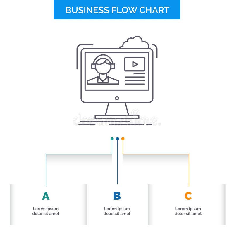 Tutorials, Video, Media, Online, Education Business Flow Chart Design ...