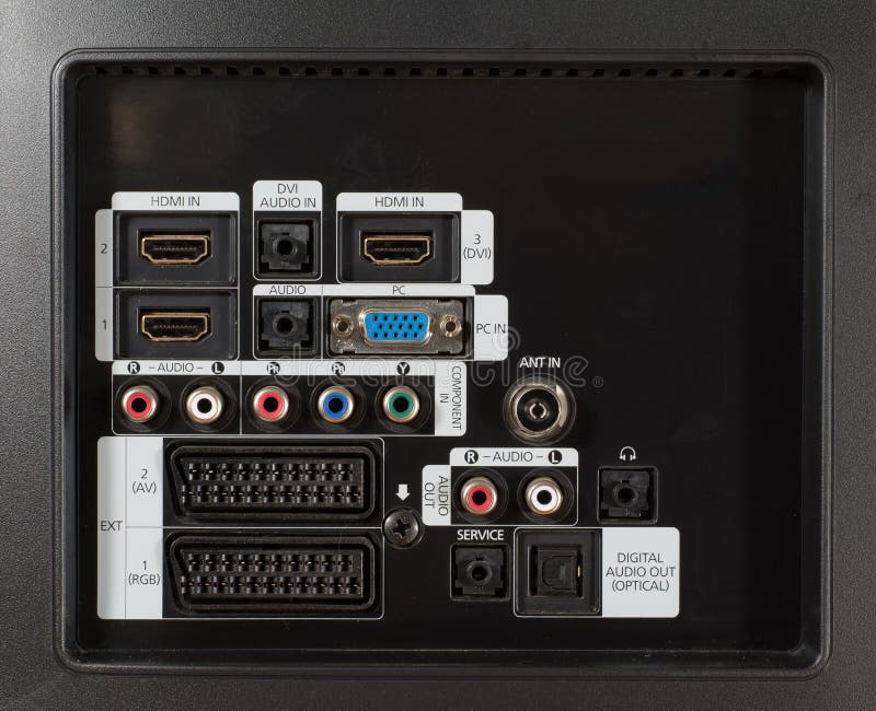 TV Connections stock photo. Image of digital, cctv, input - 64642650