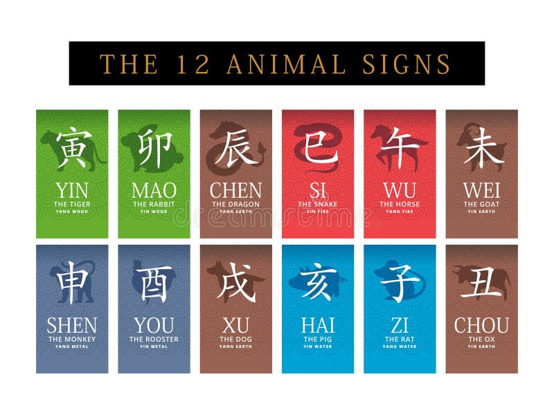 The Twelve Chinese Animal Signs. Isolated Vector Illustration Stock ...