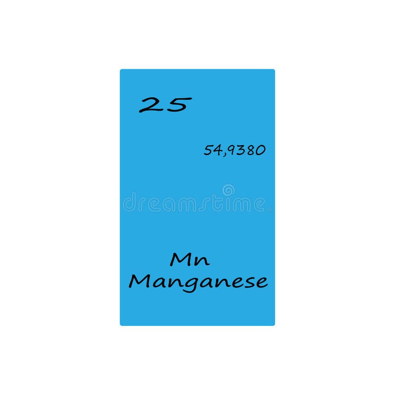 Manganese Mn, Element Symbol from Periodic Table Series Stock ...