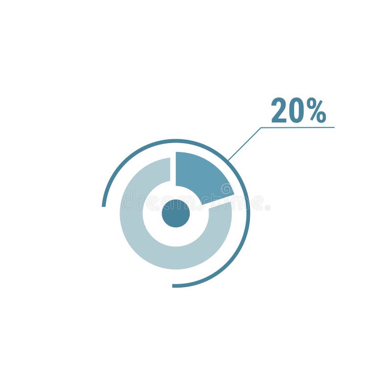 0 5 10 15 20 25 30 35 40 45 50 55 60 65 70 75 80 85 90 95 100 Percent ...