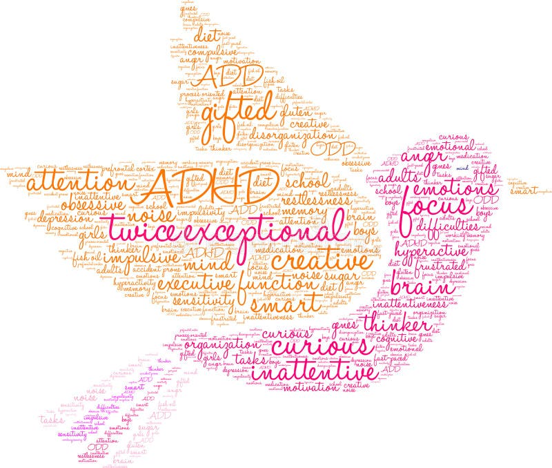 Twice Exceptional Word Cloud Stock Illustration - Illustration of ...