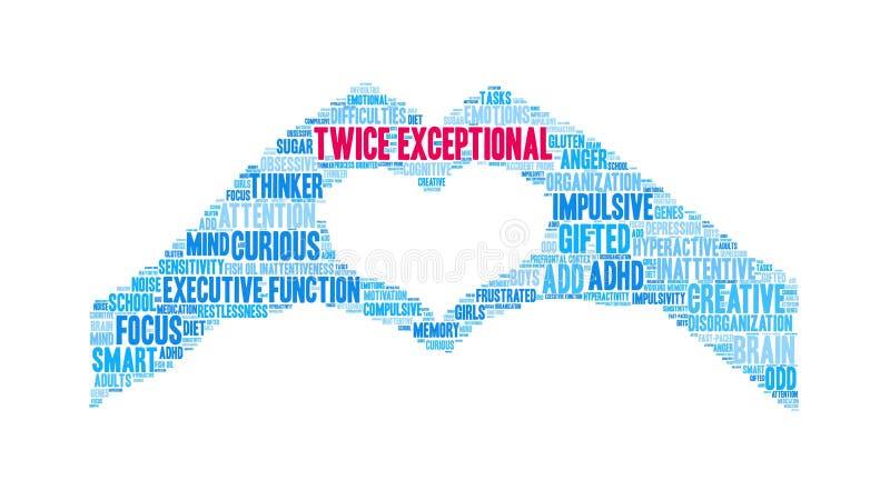 Twice Exceptional Animated Word Cloud Stock Video - Video of brain ...