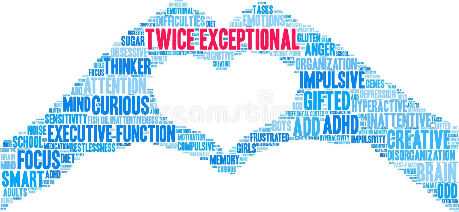 Twice Exceptional Word Cloud Stock Vector - Illustration of anger, diet ...