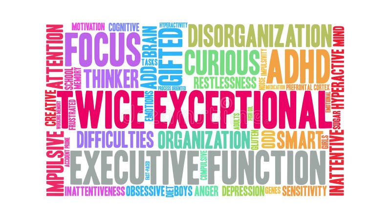 Twice Exceptional Animated Word Cloud Stock Video - Video of focus ...