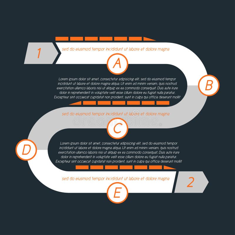 Twisted Timeline with Separate Sections Designated by Letters. B Stock ...