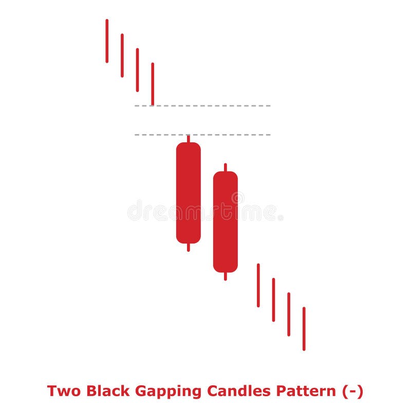 Two Black Gapping Candles Pattern (-) Green & Red - Round Stock Vector ...