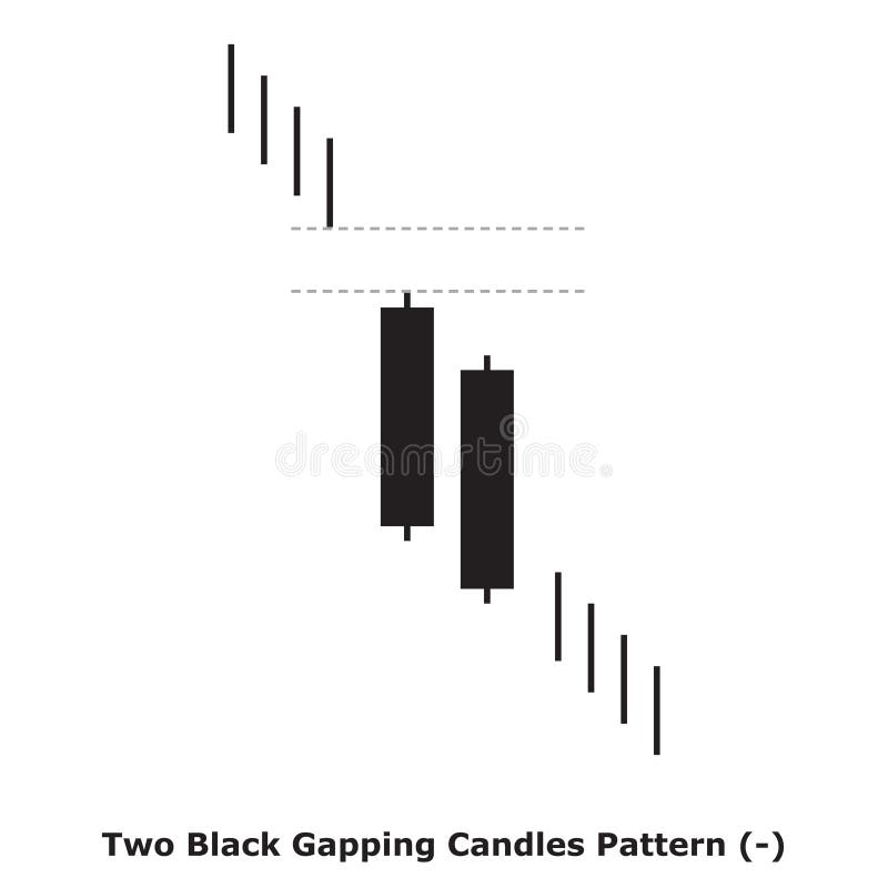 Two Black Gapping Candles Pattern (-) White & Black - Square Stock ...