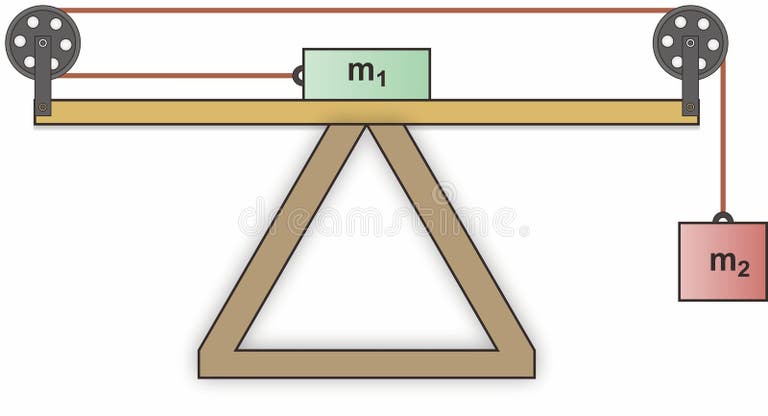 Two Blocks Linked by a String Over Pulleys One on a Smooth Surface, the ...