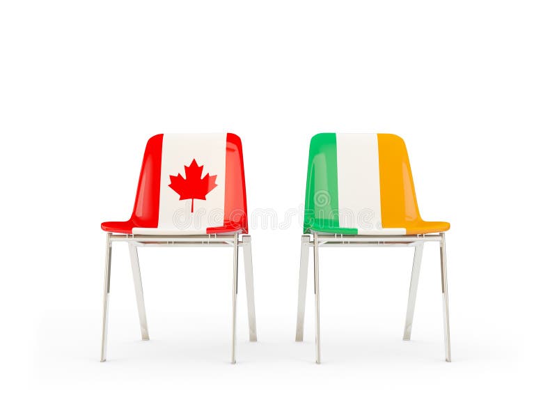 Canada and Ireland. the Canadian and Irish Flags. Official Colors ...