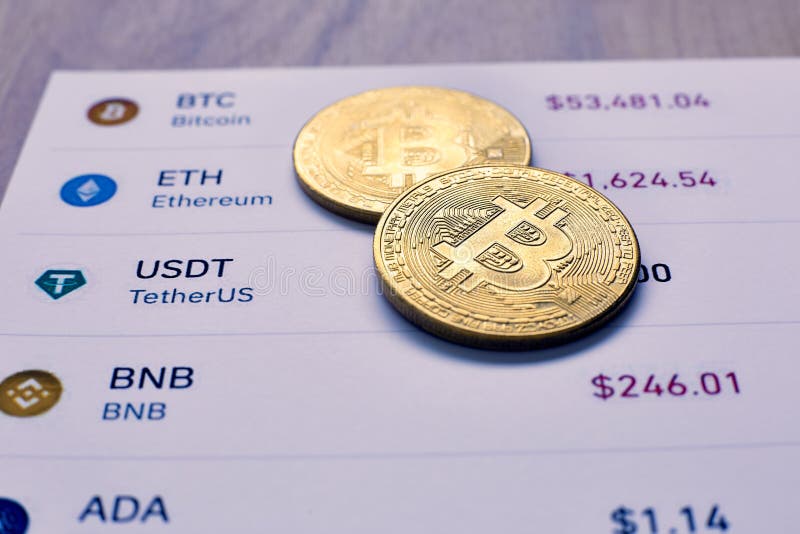 Two Coins of Bitcoin Cryptocurrency and Charts of Changes in ...