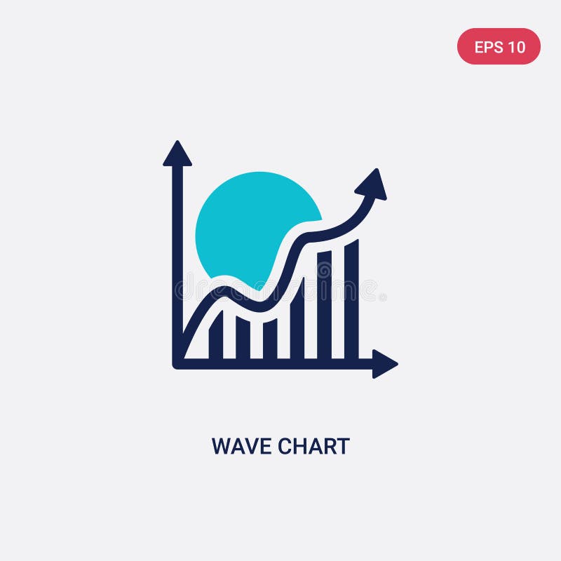 Two Color Wave Chart Vector Icon from Business and Analytics Concept ...