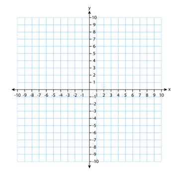 Two Dimensions. Rectangular Orthogonal Coordinate Plane with Axes X and ...