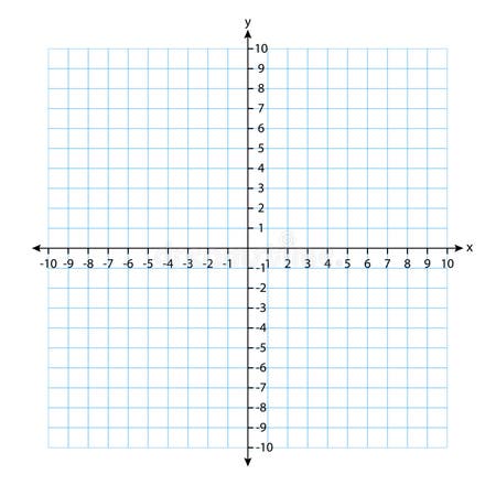 Two Dimensions. Rectangular Orthogonal Coordinate Plane with Axes X and ...