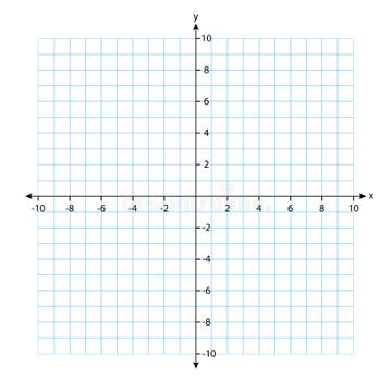 Two Dimensions. Rectangular Orthogonal Coordinate Plane with Axes X and ...