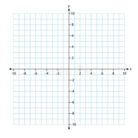 Two Dimensions. Rectangular Orthogonal Coordinate Plane with Axes X and ...