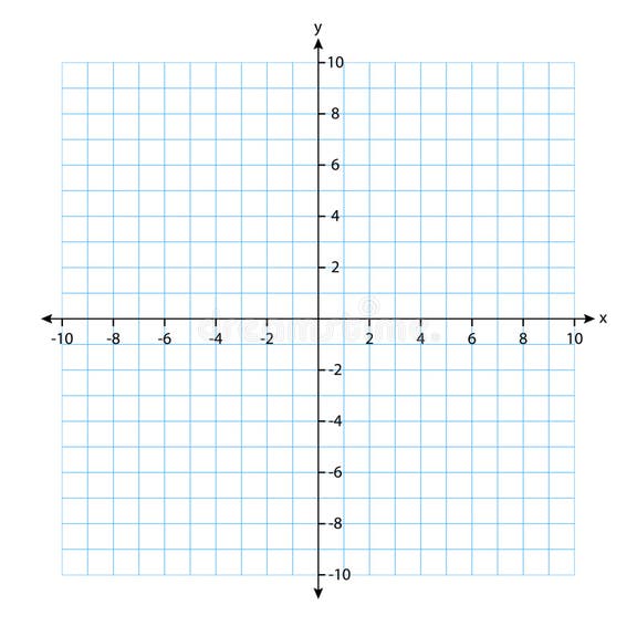 Two Dimensions. Rectangular Orthogonal Coordinate Plane with Axes X and ...
