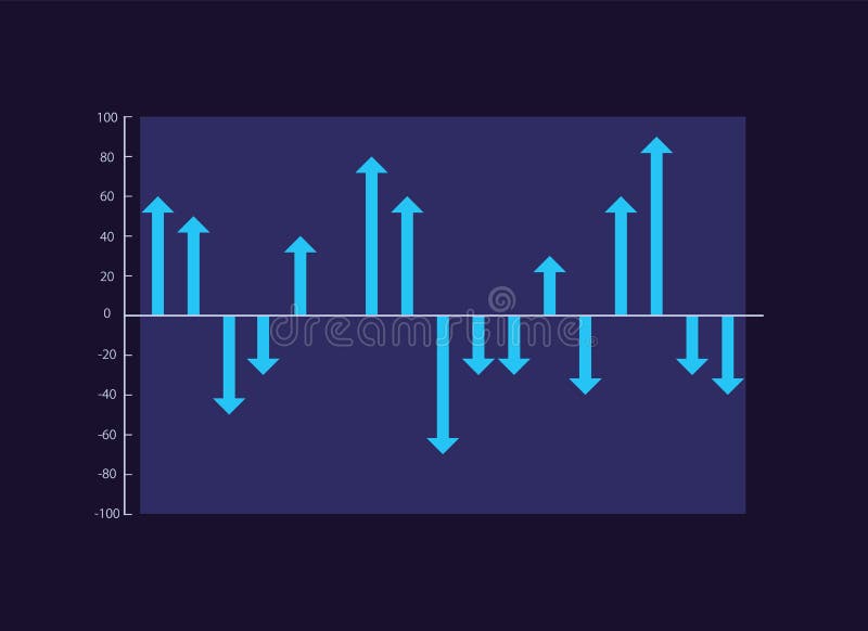 Two Directions Arrows Infographic Chart Design Template for Dark Theme ...