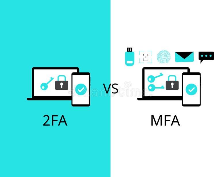 Mfa Stock Illustrations – 369 Mfa Stock Illustrations, Vectors ...