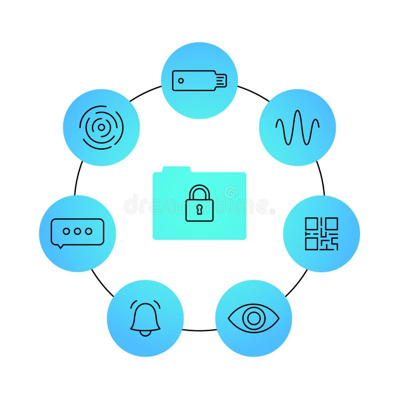 Multifactor Authentication Stock Illustrations – 307 Multifactor ...