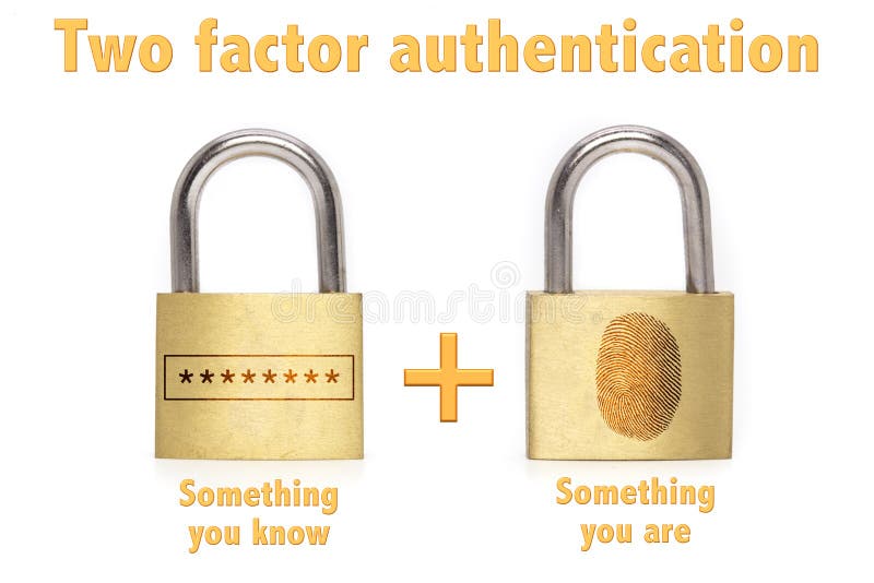 Two Factor Authentication Padlocks Concept Know and Have Stock Image ...