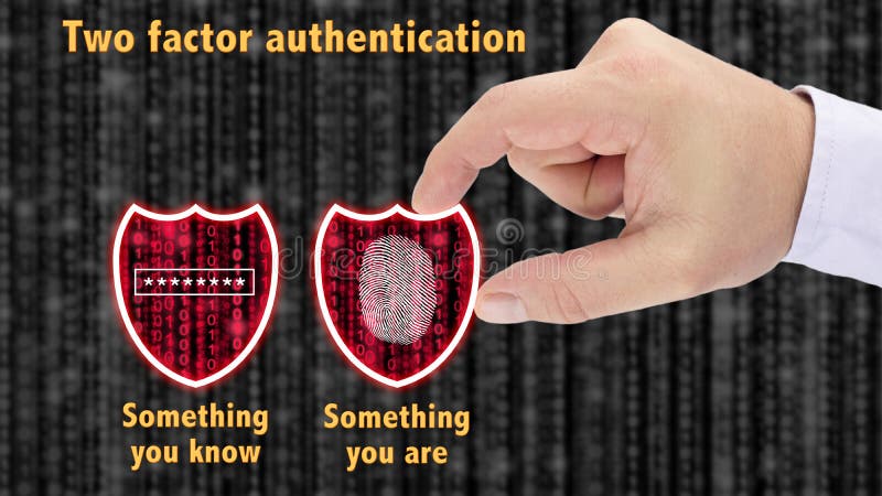 Two Factor Authentication Shields Concept are and Know Stock Image ...