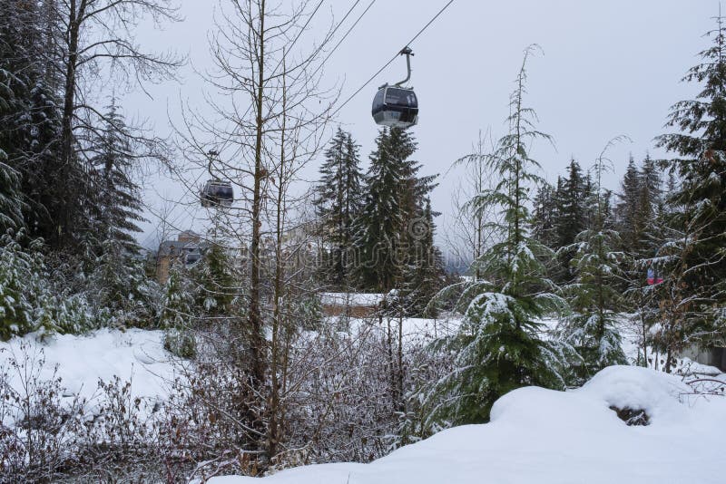 Two Gondolas Passing Overhead Stock Photo - Image of passing, gondolas ...
