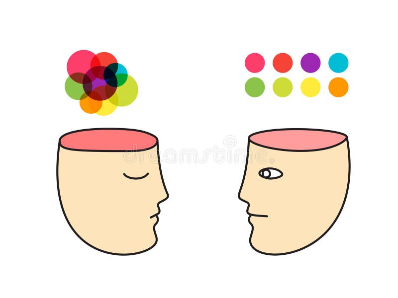 Two Head with Chaos Color and Organized Color. Vector Illustration ...