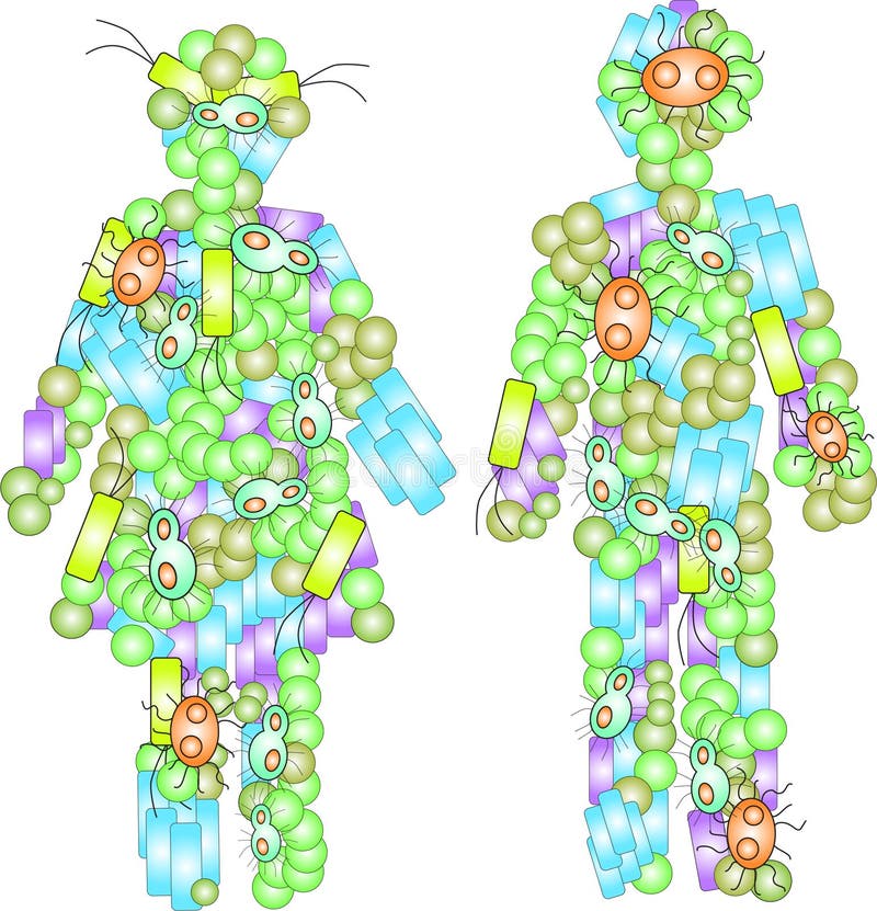 Two Human Figures Shaped Out of Microbes Stock Vector - Illustration of ...