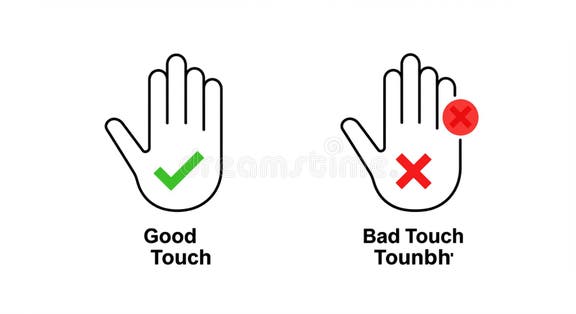 Two Illustrations of Hands Convey Messages about Acceptable and ...