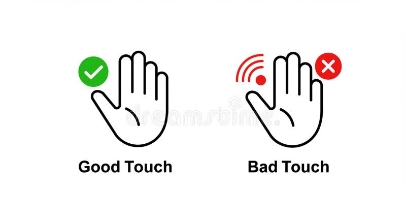 Two Illustrations Show Hands Representing "Good Touch" and "Bad Touch ...