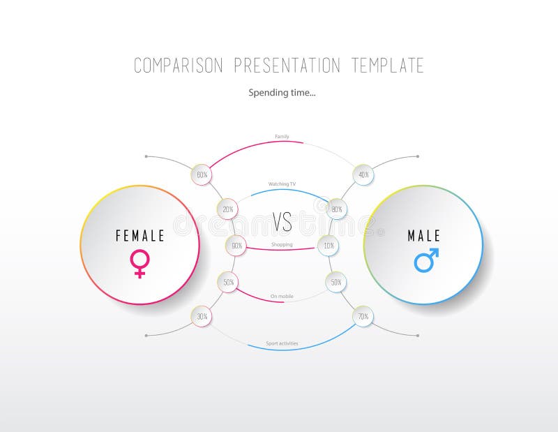 Two Items Comparison Vector Template with Circles Stock Vector ...
