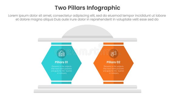 Two Pillars Framework with Ancient Classic Construction Infographic ...
