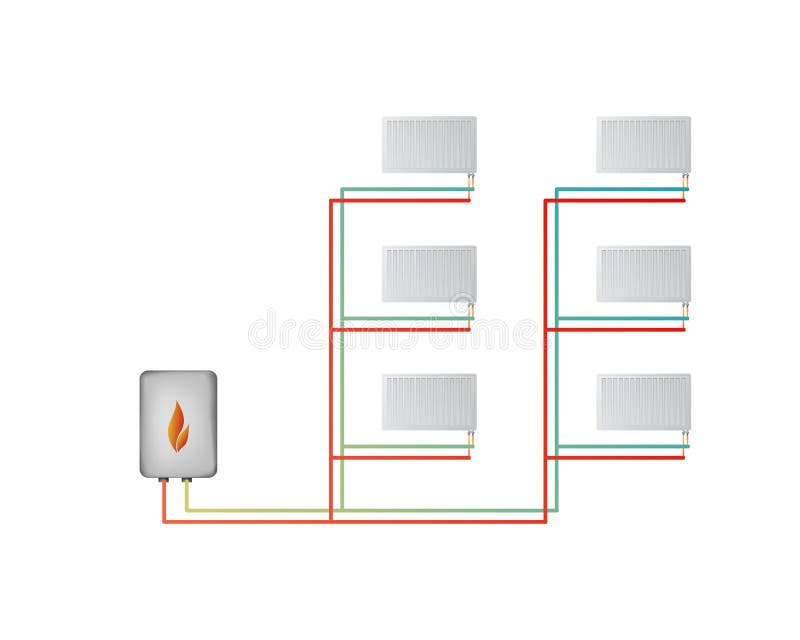Two-pipe Vertical Heating System. the Lower Connection of Steel Panel ...