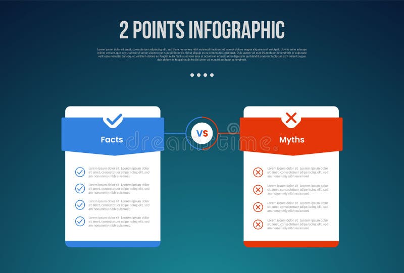 2 or Two Point Template Comparison Versus Things in Infographic with ...