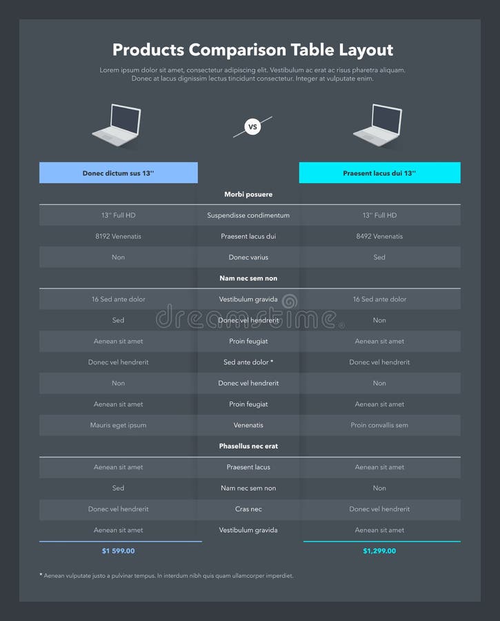 Two Products Comparison Table Layout with Place for Description - Dark ...