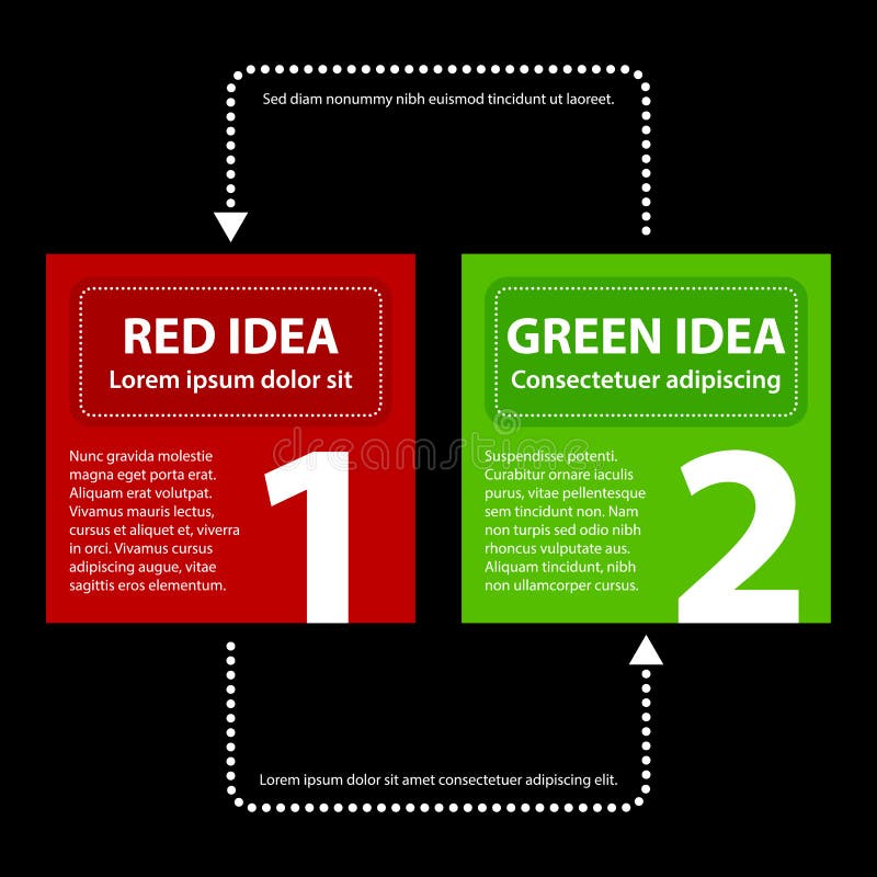 Two Square Banners with Arrows from One To the Other, Showing the ...