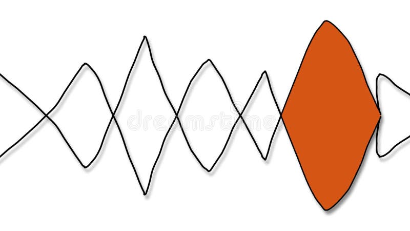 Two Symmetrical Wavy Lines Form a Single Pattern with Colored Zones ...