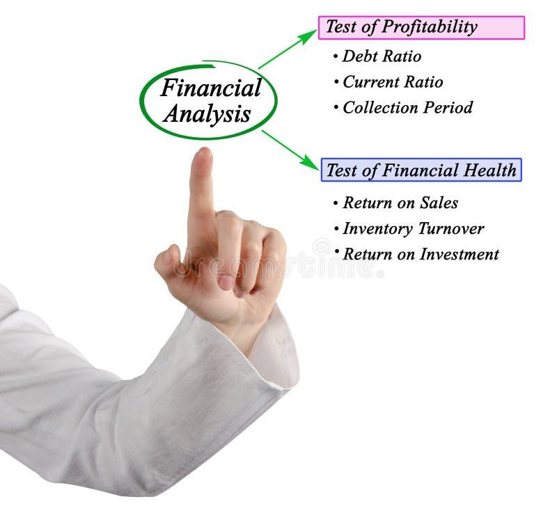 Tests for Financial Analysis Stock Image - Image of debt, tests: 284154101