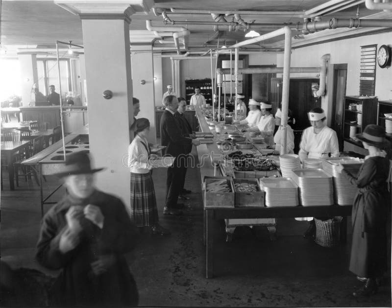 Two Views Of Serving Line In Home Economics Cafeteria, About 1920 ...