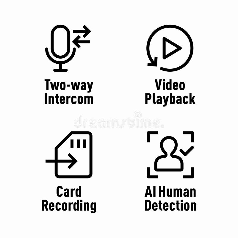 Two Way Intercom Video Playback Card Recording AI Human Detection ...