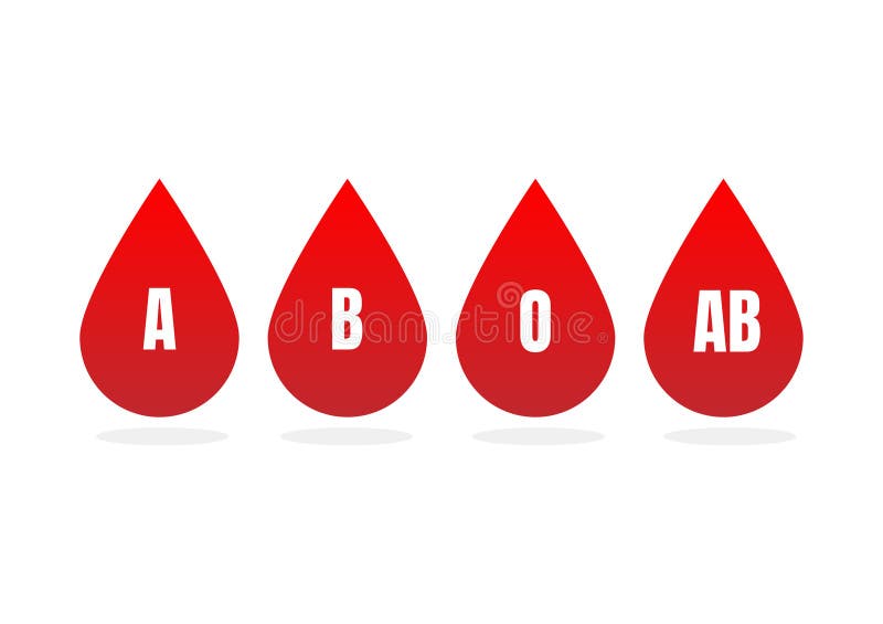 Ab Type Stock Illustrations – 1,446 Ab Type Stock Illustrations ...