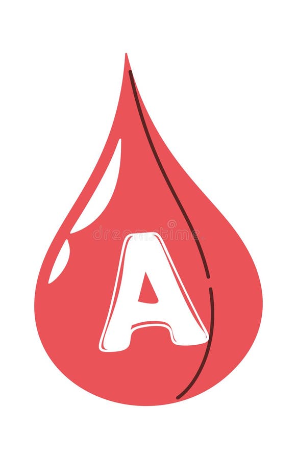 A type blood group drop stock vector. Illustration of antigens - 385978843