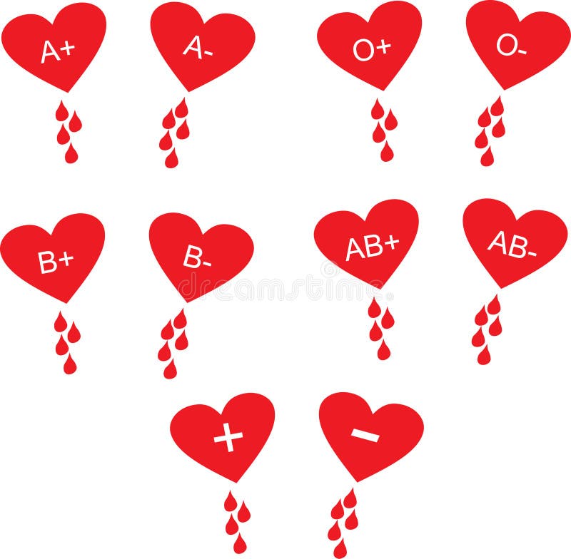 Type de sang illustration de vecteur. Illustration du médecine - 2579903