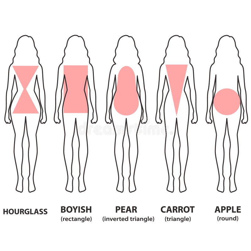 Collection Female Figures Stock Illustrations – 866 Collection Female ...