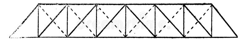 Type Howe, Vintage Engraving Stock Vector - Illustration of engraved ...