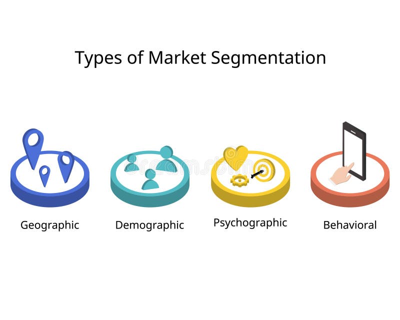 Demographic Segmentation Stock Illustrations – 269 Demographic ... Demographic Segmentation Stock Illustrations – 269 Demographic ...